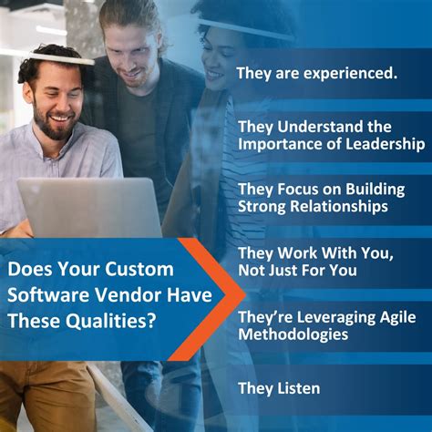 Konverge Digital Solutions On Linkedin Softwaredevelopment Software Softwaredeveloper