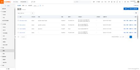阿里云k8s一键部署有状态statefulset Nacos203有状态部署nacos Csdn博客