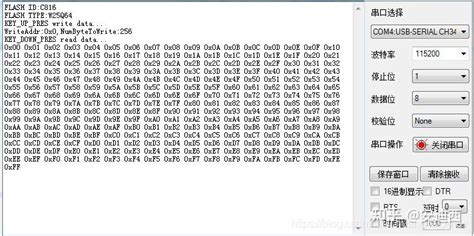 Stm32cubemx系列 Spi总线 知乎 Stm32cubemx系列 Spi总线 知乎