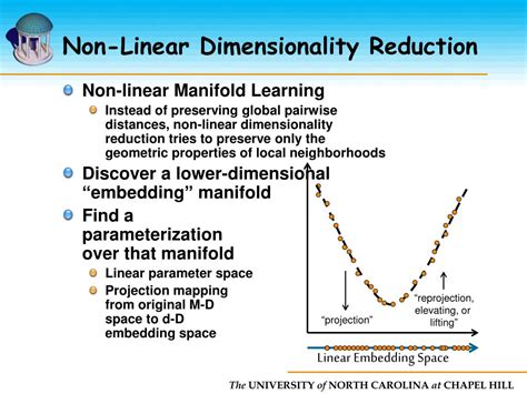 PPT Dimensionality Reduction Part Nonlinear Methods PowerPoint Presentation ID