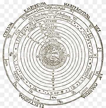 The Astrolabe Sextant Astronomy Celestial Navigation Sextant Png PNGWing