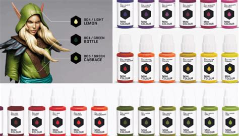 Secrets Of The Vostroyan Firstborn Lore