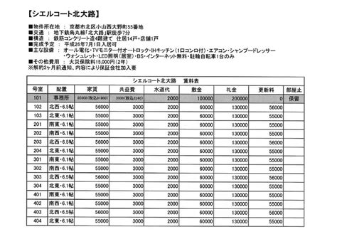 Eraten Jp Blog E8 B3 83 E6 96 99 E8 A1 A8 