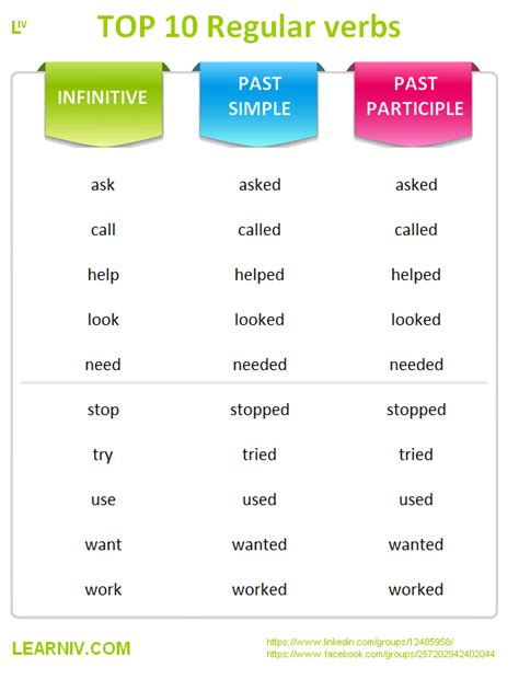 10 Regular Verbs And 10 Irregular Verbs Design Talk
