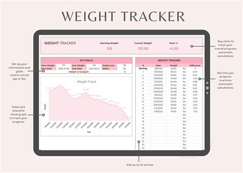 Workout Tracker Spreadsheet Google Sheets Fitness Journal Weight Body Measurement