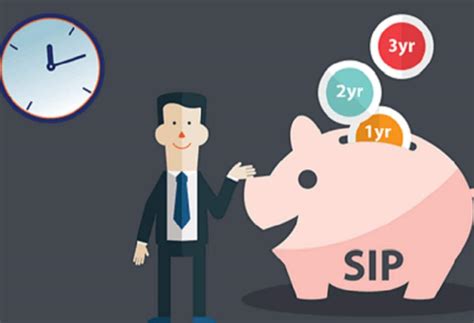 How To Cancel Sip एसआईपी रोकने या मॉडिफाई करने का बना रहे हैं मन यहां