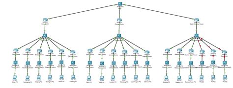 Help With Configuring VoIP Cisco Community