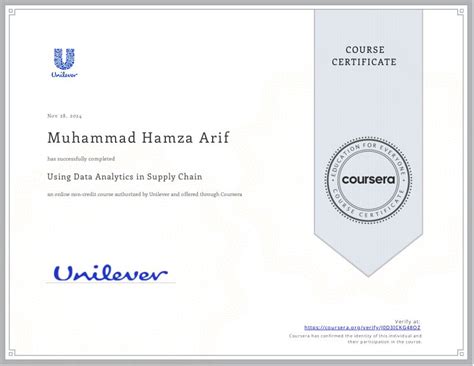 muhammad hamza arif on linkedin supplychain dataanalytics powerbi