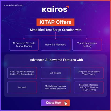 Introducing The Industryis Best Test Automation Platform Kitap Pdf