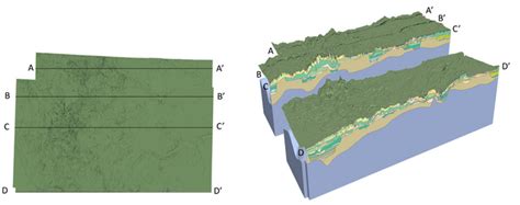 Courses Tutorials In Technical Graphics Design R Gis