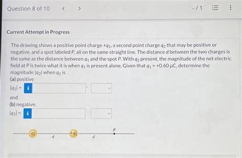 Solved The Drawing Shows A Positive Point Charge Q1 A