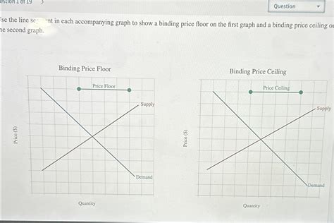 Solved Estion 1 ﻿of 19 ﻿he Second Graphbinding Price