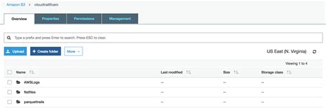 Aws Cloudtrail Logs を Aws Glue と Amazon Quicksight 使って可視化する Amazon