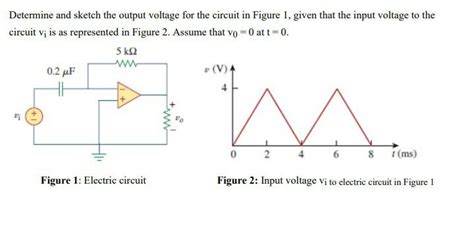 Solved Determine And Sketch The Output Voltage For The Chegg Com
