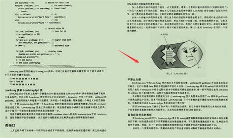 “数据结构与算法”被阿里大佬讲透了,这份笔记真是神了阿里巴巴数据结构与算法 Csdn博客 “数据结构与算法”被阿里大佬讲透了,这份笔记真是神了阿里巴巴数据结构与算法 Csdn博客