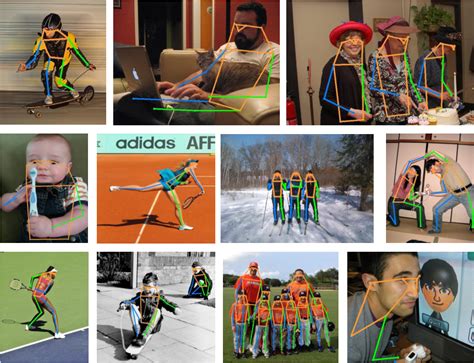 Figure 3 From Vitpose Simple Vision Transformer Baselines For Human Pose Estimation Semantic