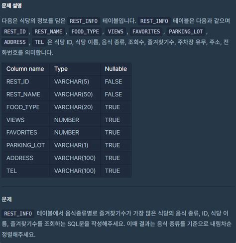 시리즈 Sql 매일 데이터분석을 공부하고 기록합니다