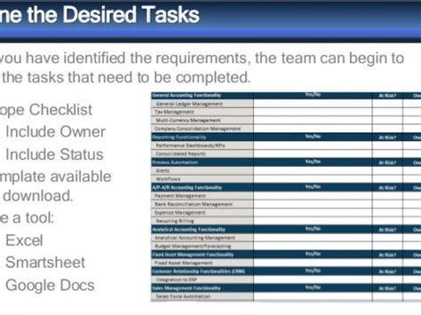 Crm Requirements Template Project Scope Template Excel Project Scope Template Williamson Ga Us