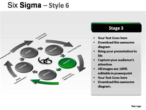 Six Sigma Style 6 Powerpoint Presentation Slides Powerpoint