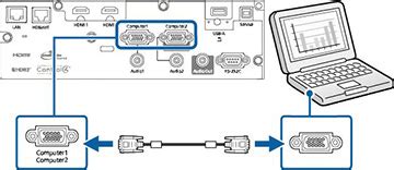 Connecting To A Computer For VGA Video And Audio Connecting To A Computer For VGA Video And Audio
