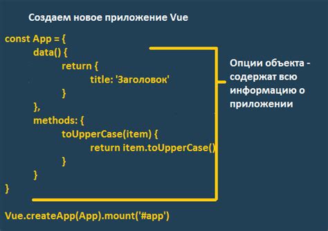 Урок 3 Добавление Vue в проект и создание приложения