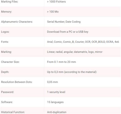 Sic Marking E Smart Intelligent Marking System Dot Marking Marking