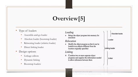 Loaders And Linkers Pdf