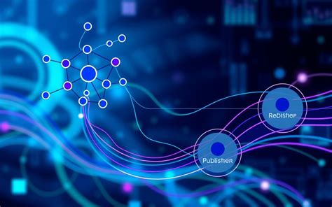 Reactive Programming With Java And Webflux A Complete Guide