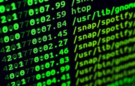 Top Basic Linux Commands List With Examples And Syntax