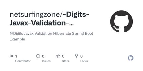 Github Netsurfingzone Digits Javax Validation Hibernate Spring Boot Example Digits Javax