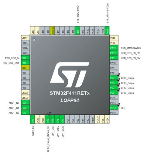 feedback stm32 board design schematic r askelectronics