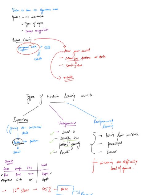 machine learning masterclass pdf statistics computational