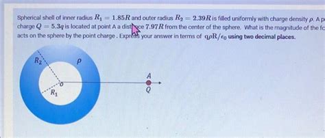 Solved Spherical shell of inner radius R1=1.85R and outer | Chegg.com