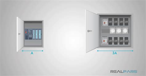 What Are The Advantages Plcs Have Over Relay Systems Realpars