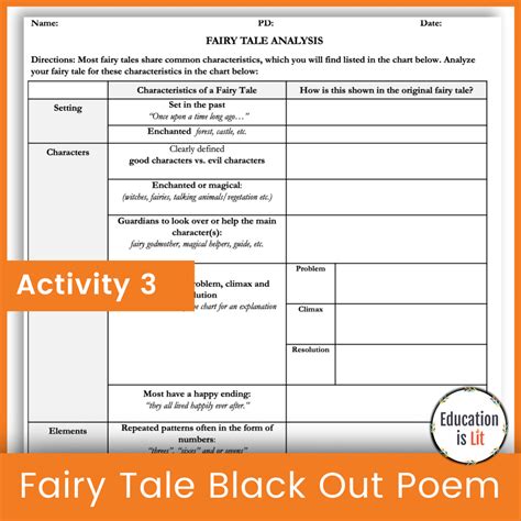 Character Analysis Worksheets And Activities Bundle Education Is Lit