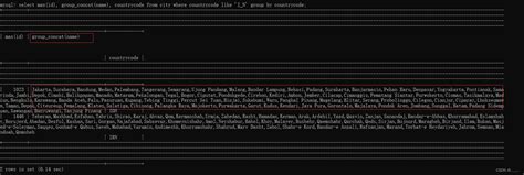 Mysql数据库 查询语句详解数据库查询语句 Csdn博客