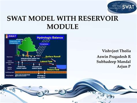 Swat Model Pptx