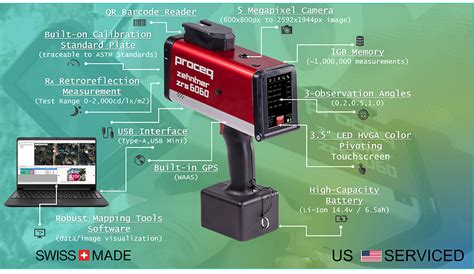 What Is A Retroreflectometer PPP Transportation Safety Innovations