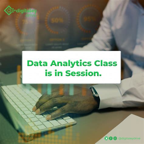 digitaley drive on linkedin dataanalytics techcommunity