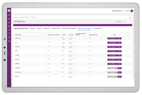 Risk Based Scoring Risk Assessment Qordata