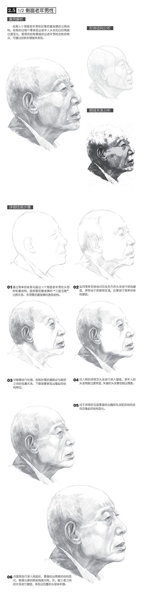 本案例摘自人民邮电出版社出版《素描入门教程：人物头像》 24239772