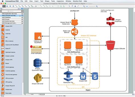 Exploring The Best System Architecture Diagram Tools For Effective