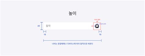 UI UX 디자인 가이드 내비게이션 바 웹 스타일 가이드 Ui ux 디자인 Ux디자인