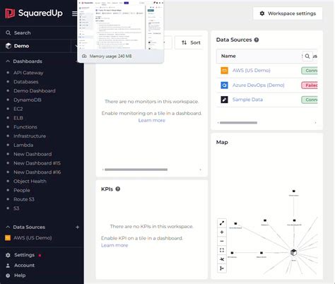 Objects Squaredup Cloud Support
