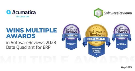 Opus Global Data Solutions On Linkedin Why Acumatica Is A Leader In The New Infotech Erp