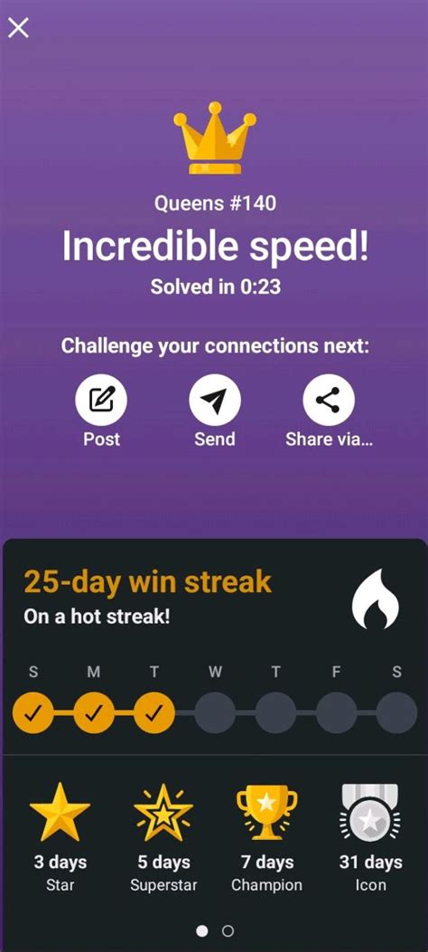 Pathan Ismailkhan On Linkedin Queens 140 023 First 👑s ⬜ 🟥 🟨 Lnkd