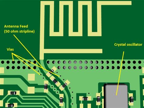 Rf Pcb Layout Overview The Engineering Knowledge