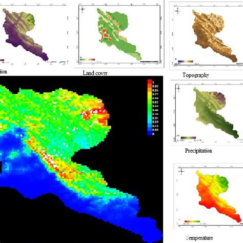 Environmental Variables Contribution In Habitat Suitability Download