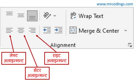 Ms Excel Vertical Alignment Horizontal Alignment Put Text To The Center Of The Cell