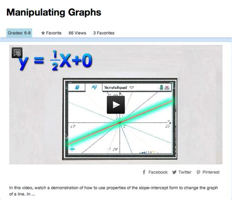 Manipulating Graphs In This Video Watch A Demonstration Of How To